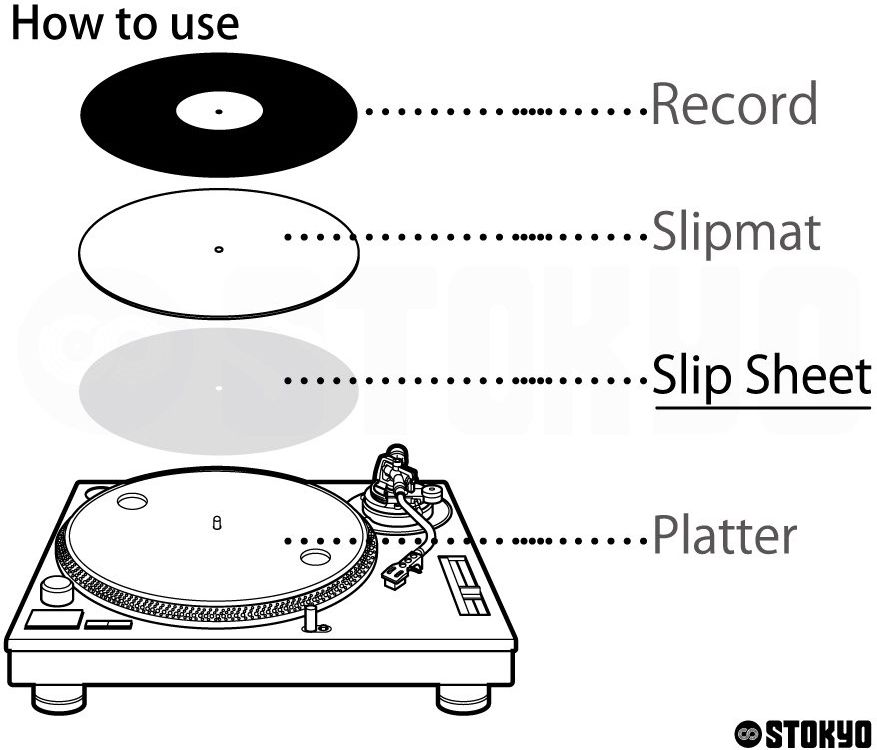 Dr. Suzuki 12" Slip´n Slide Sheets | 1117901